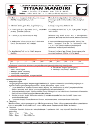 Kimia unsur terbaru | PDF