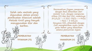 Kimia unsur transisi periode 4 | PPTX