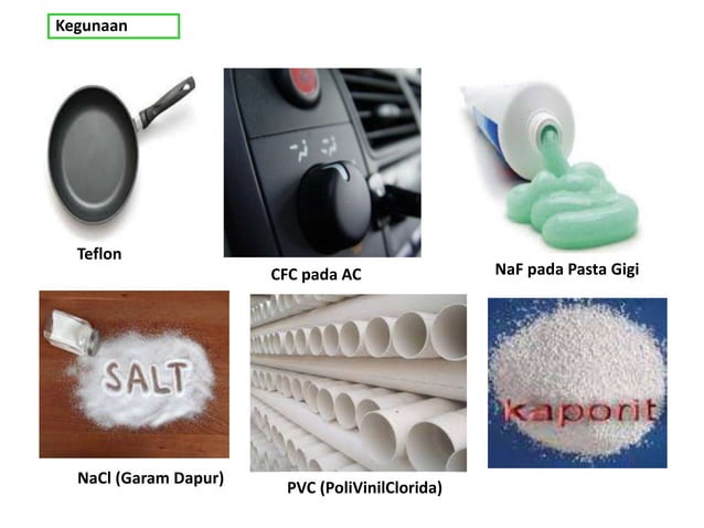 Kimia Unsur Gol VA-VIIA | PPTX