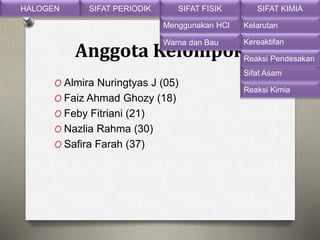 Kimia Unsur: Halogen | PPTX