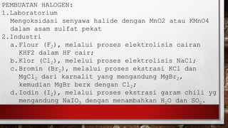 Kimia unsur, Halogen | PPT