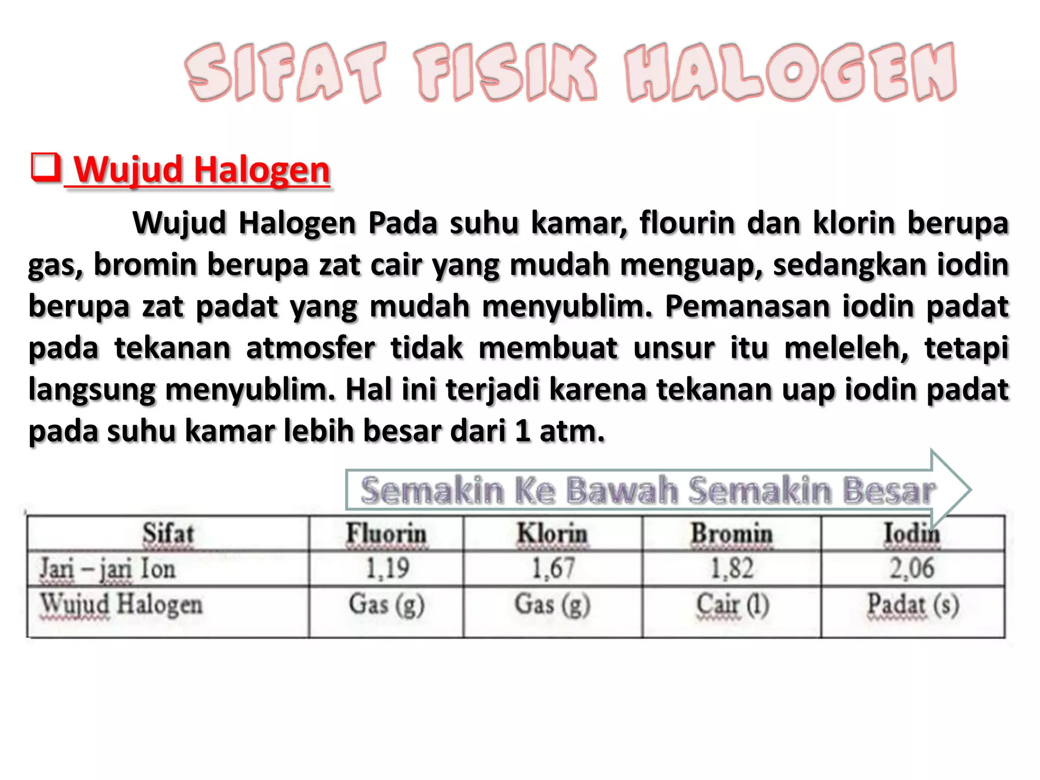 unsur unsur halogen | PPTX