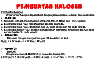 unsur unsur halogen | PPT