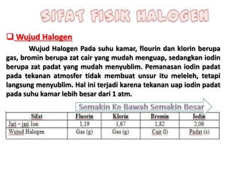 unsur unsur halogen | PPTX