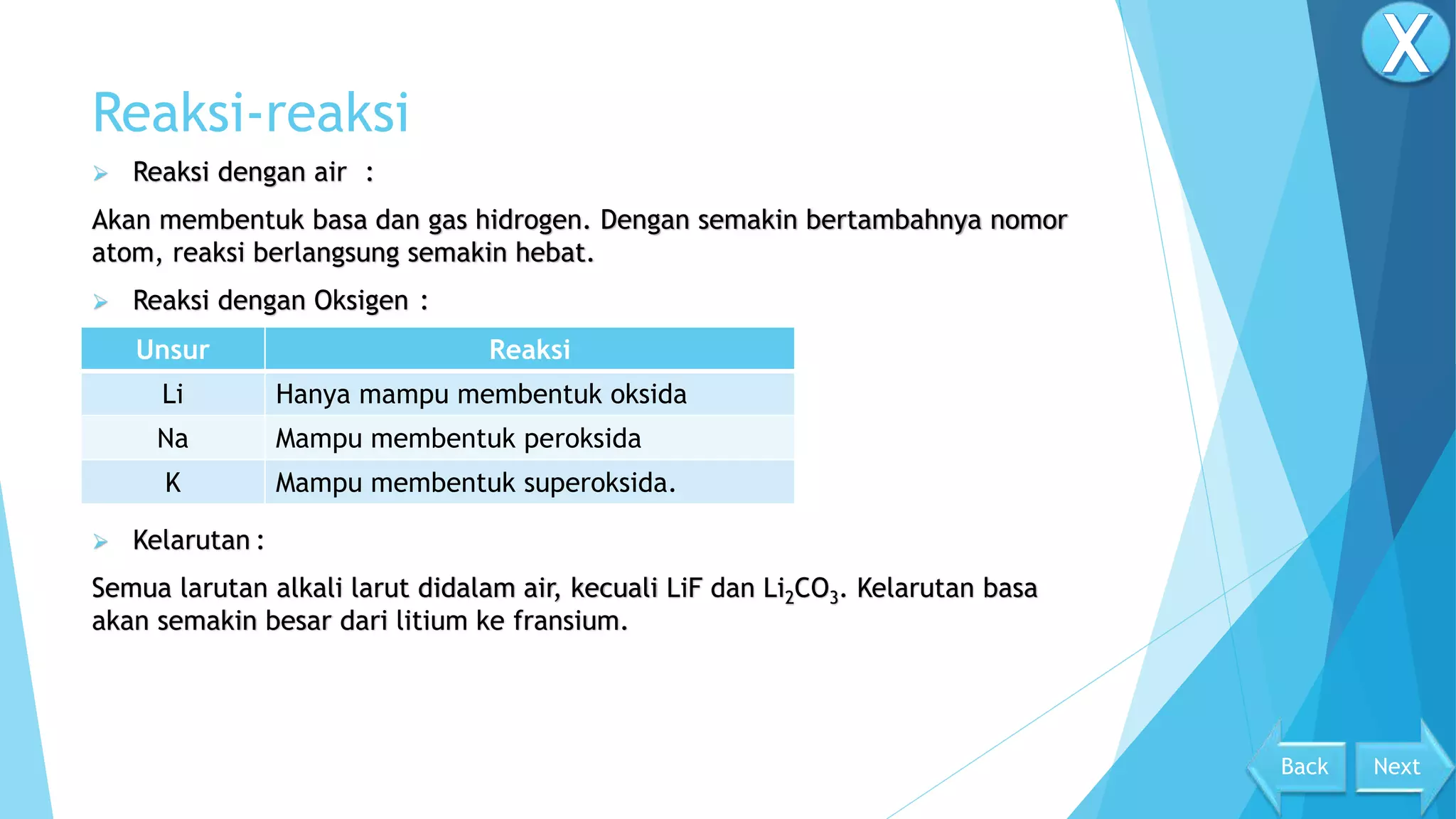 Kimia unsur golongan 1A & 2A | PPTX