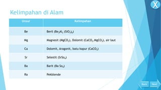 Kimia unsur golongan 1A & 2A | PPTX