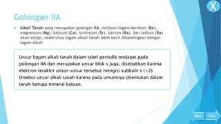 Kimia unsur golongan 1A & 2A | PPTX