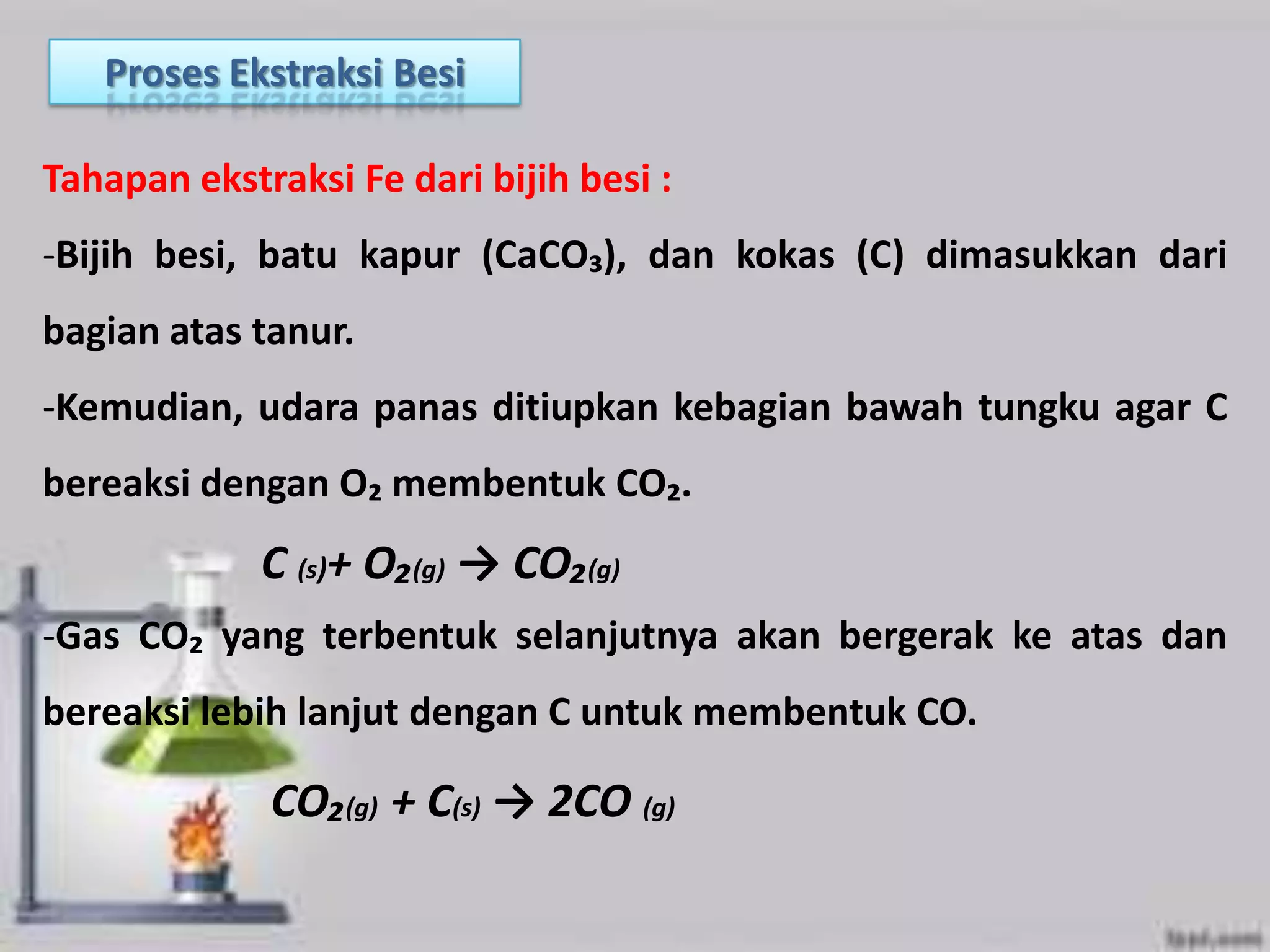 Kimia unsur (Unsur Transisi Periode Keempat) | PPTX