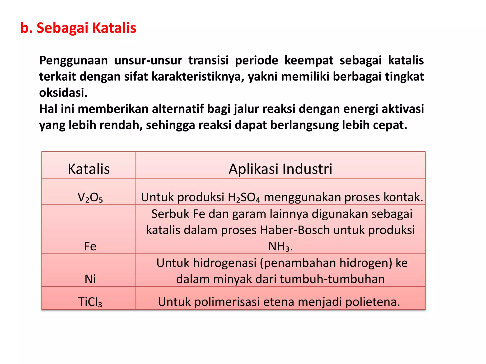 Kimia unsur (Unsur Transisi Periode Keempat) | PPTX