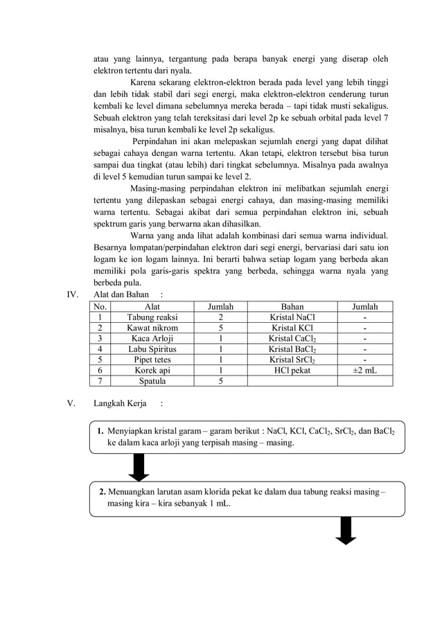 Laporan Praktikum Kimia_Warna Nyala | PDF