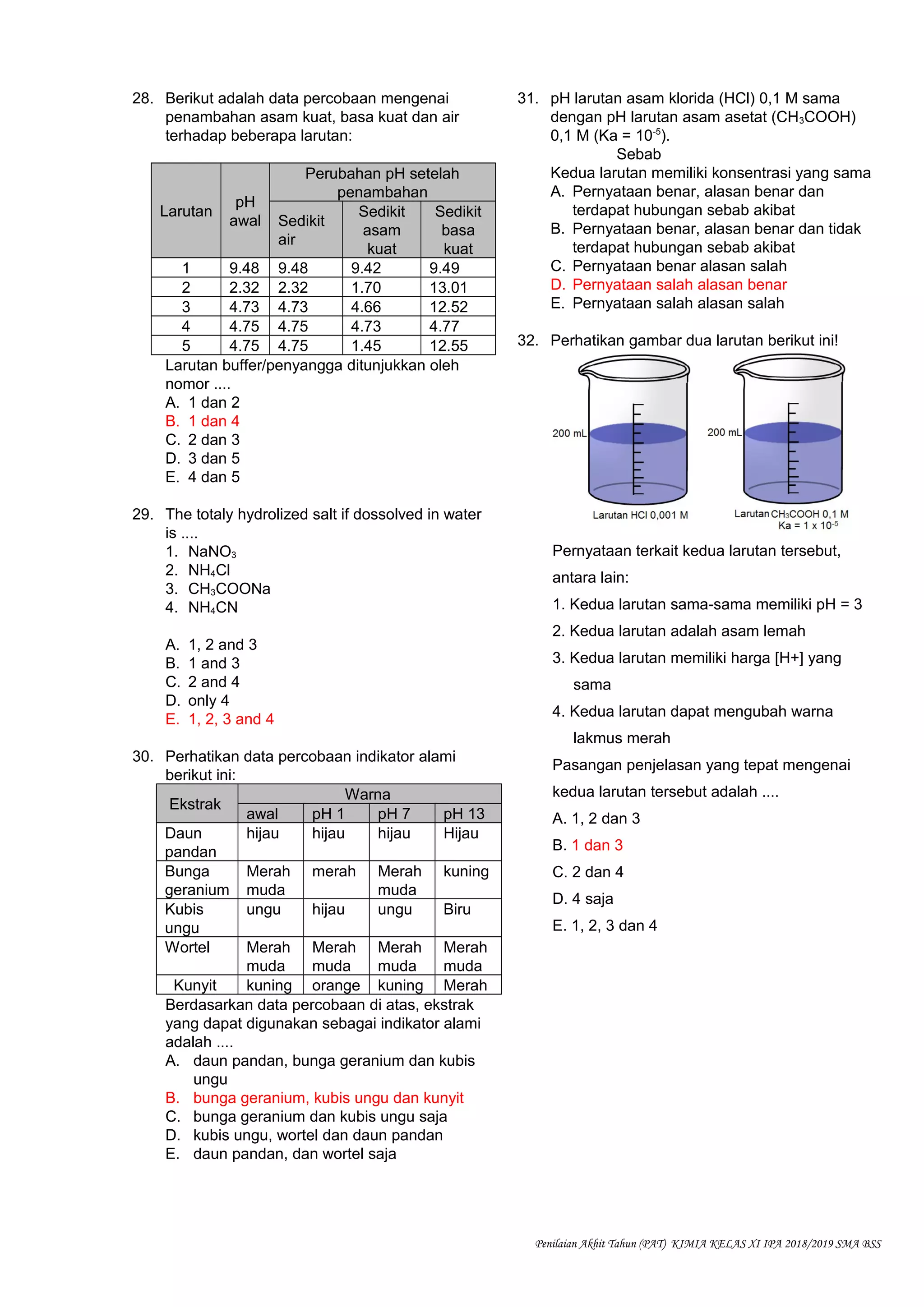 SOAL Penilaian Akhir Tahun (PAT) Kimia Kelas XI IPA | PDF