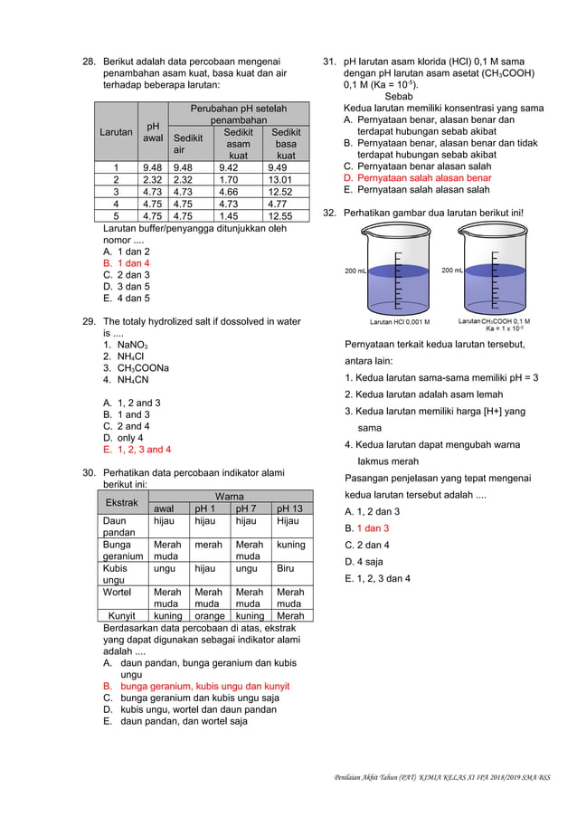 SOAL Penilaian Akhir Tahun (PAT) Kimia Kelas XI IPA | PDF