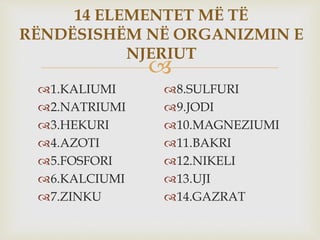 roli i elementeve kimike ne organizmin e njeriut | PPTX