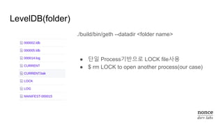 [ETHCon Korea 2019] Kim jiyun 김지윤 | PDF