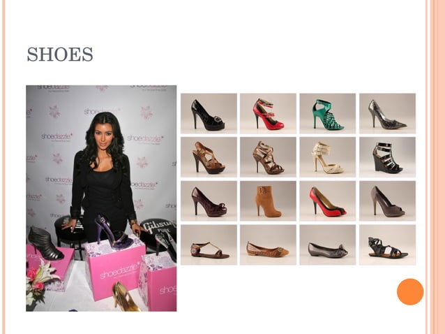 Kim Kardashian | PPT