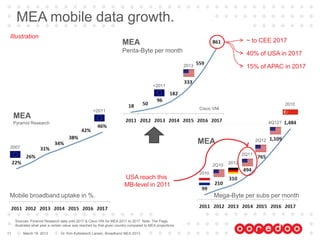 Growth Pains: How mobile networks will supply data capacity for 2020 | PPT