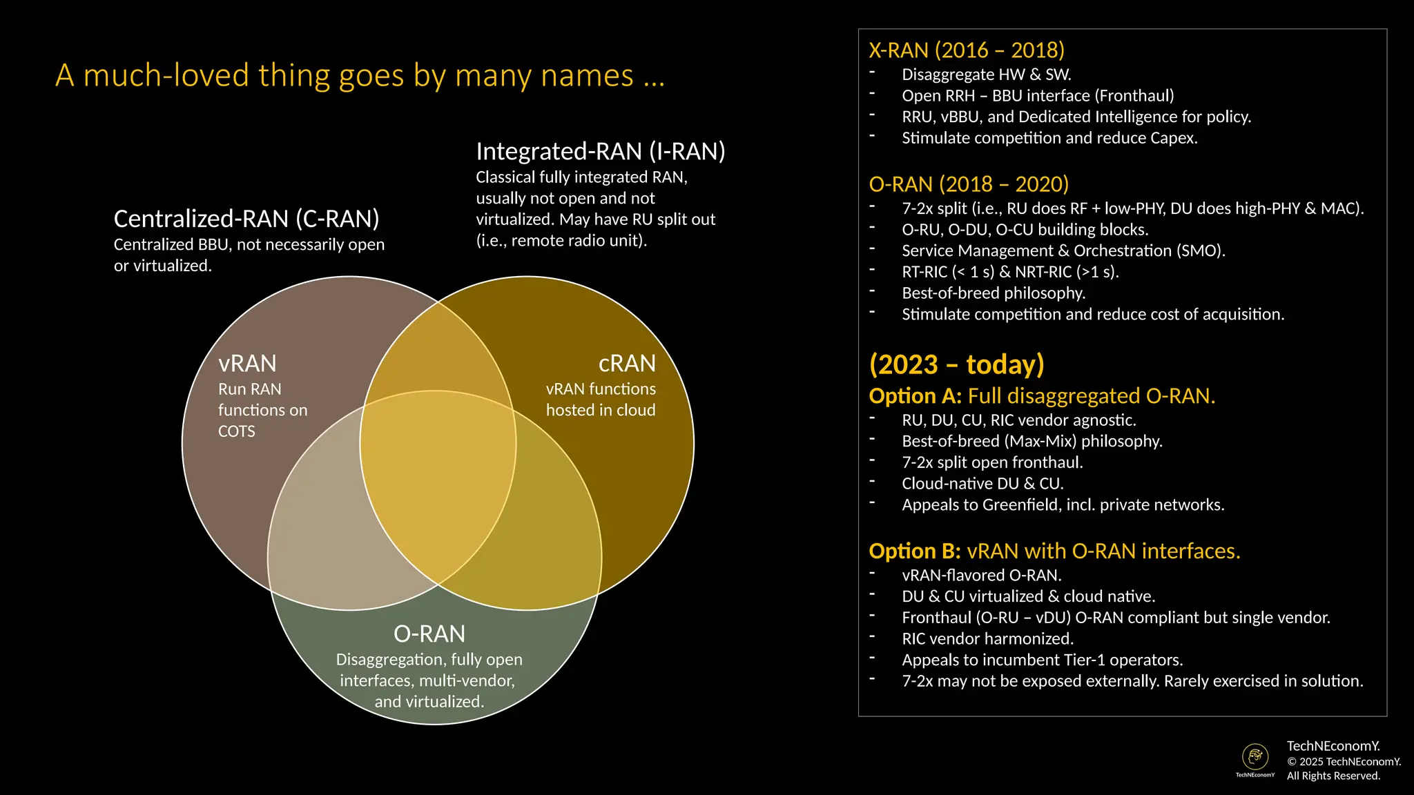 Kim Larsen on State of Open RAN 2025 v5.pptx