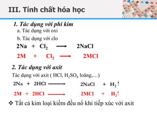 Kimloaikiem | PPT