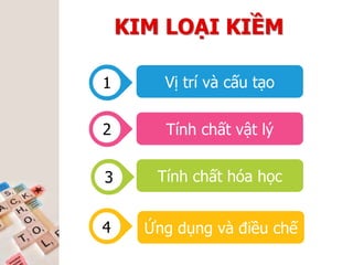 Kimloaikiem | PPT