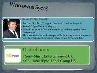 Kim music industry | PPTX | Variety (Music and Audio) | Music