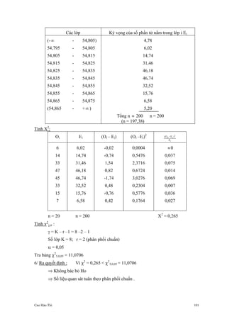 Kiểm định giả thuyết thống kê | PDF