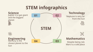 kimok-science-doodles-style-infographics-daily-learning-stem.pptx