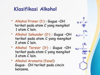 Kimia Organik - Gugus Fungsi Alkohol dan Eter | PPTX