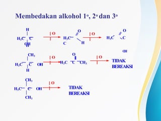 Kimia Organik - Gugus Fungsi Alkohol dan Eter | PPTX