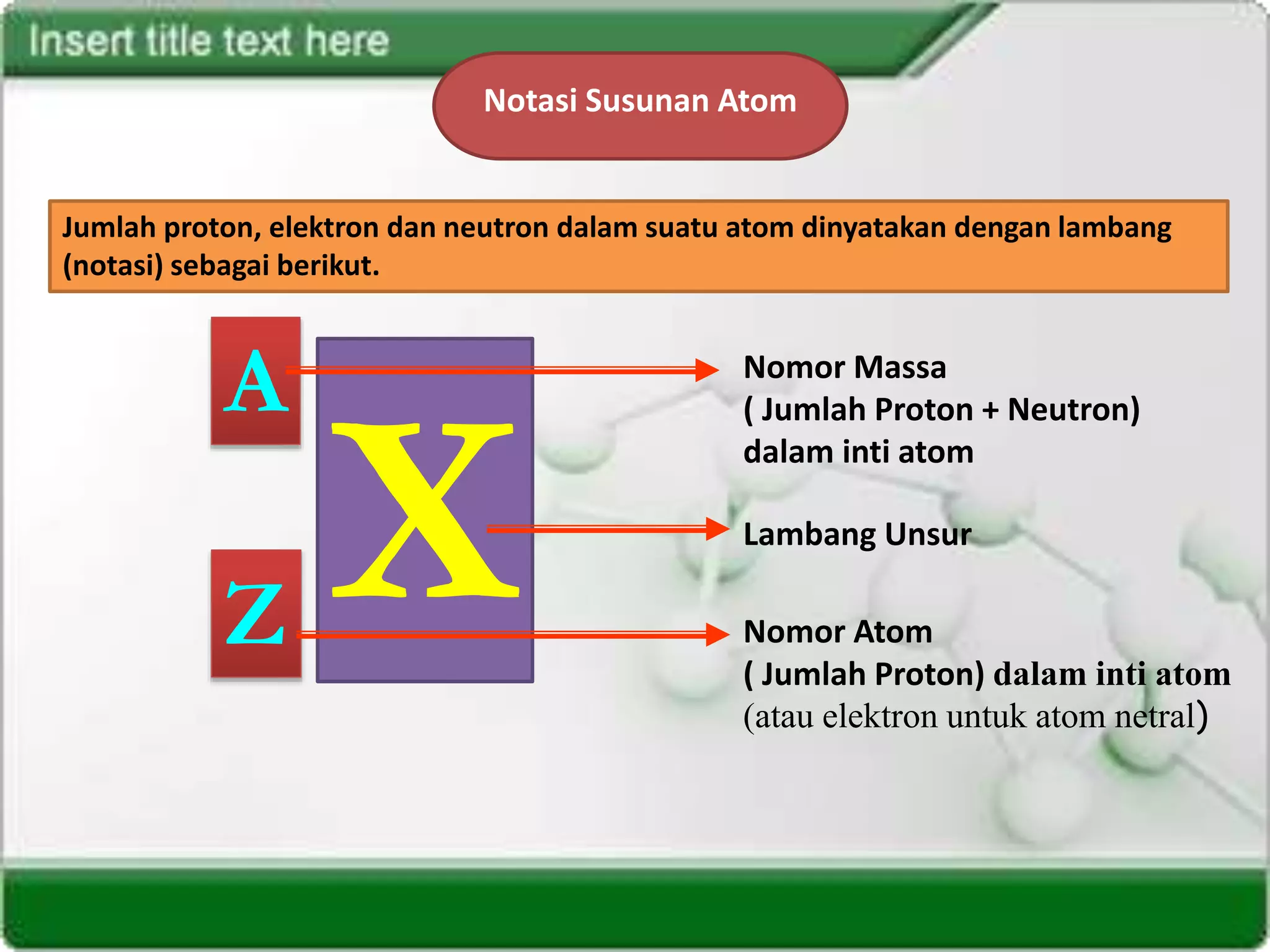 isotop, isobar, isoton | PPTX