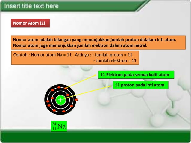 isotop, isobar, isoton | PPTX
