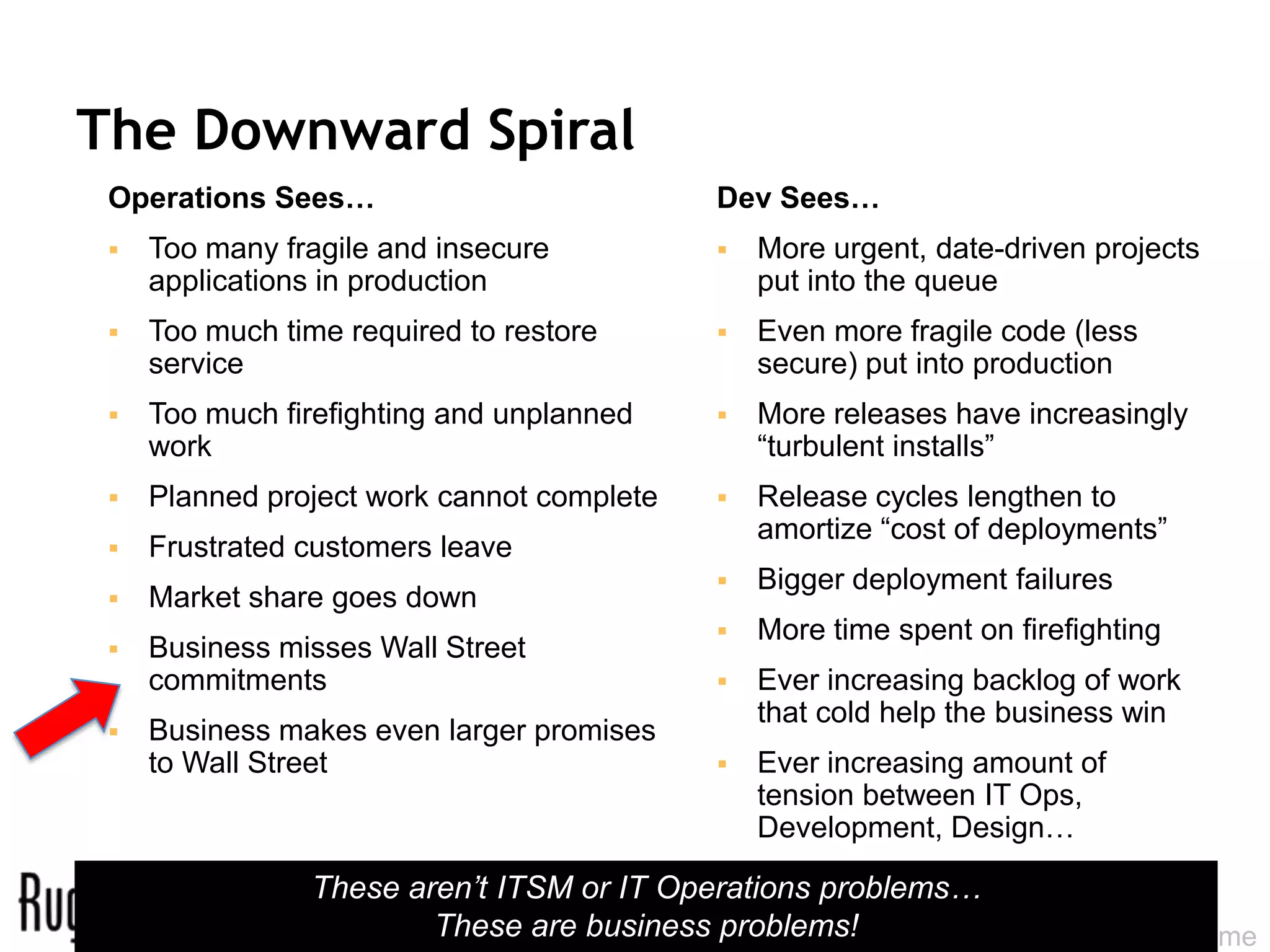 ServiceNow ITIL at Ludicrous Speeds - Rugged DevOps | PPT