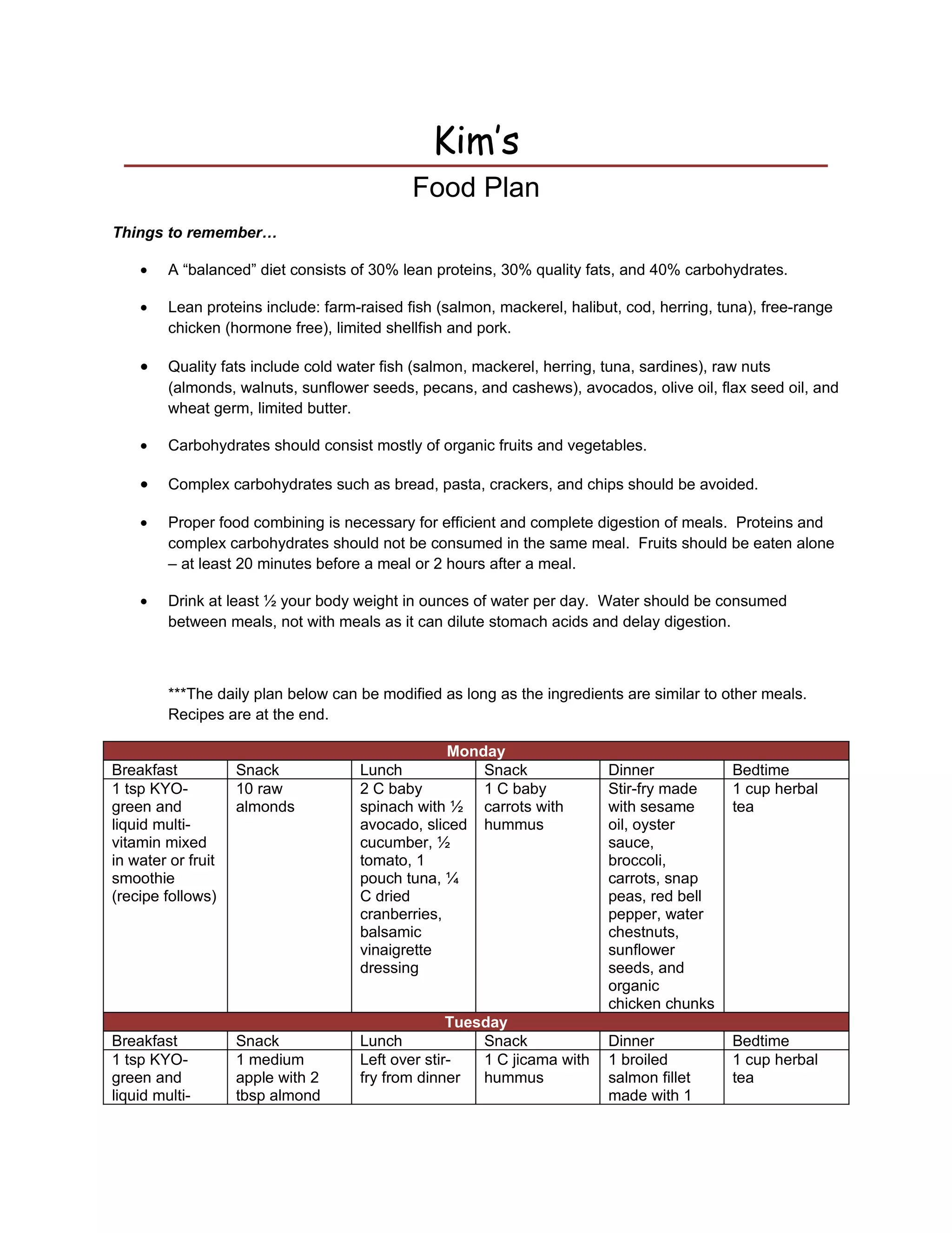 Kims Food Plan | DOC