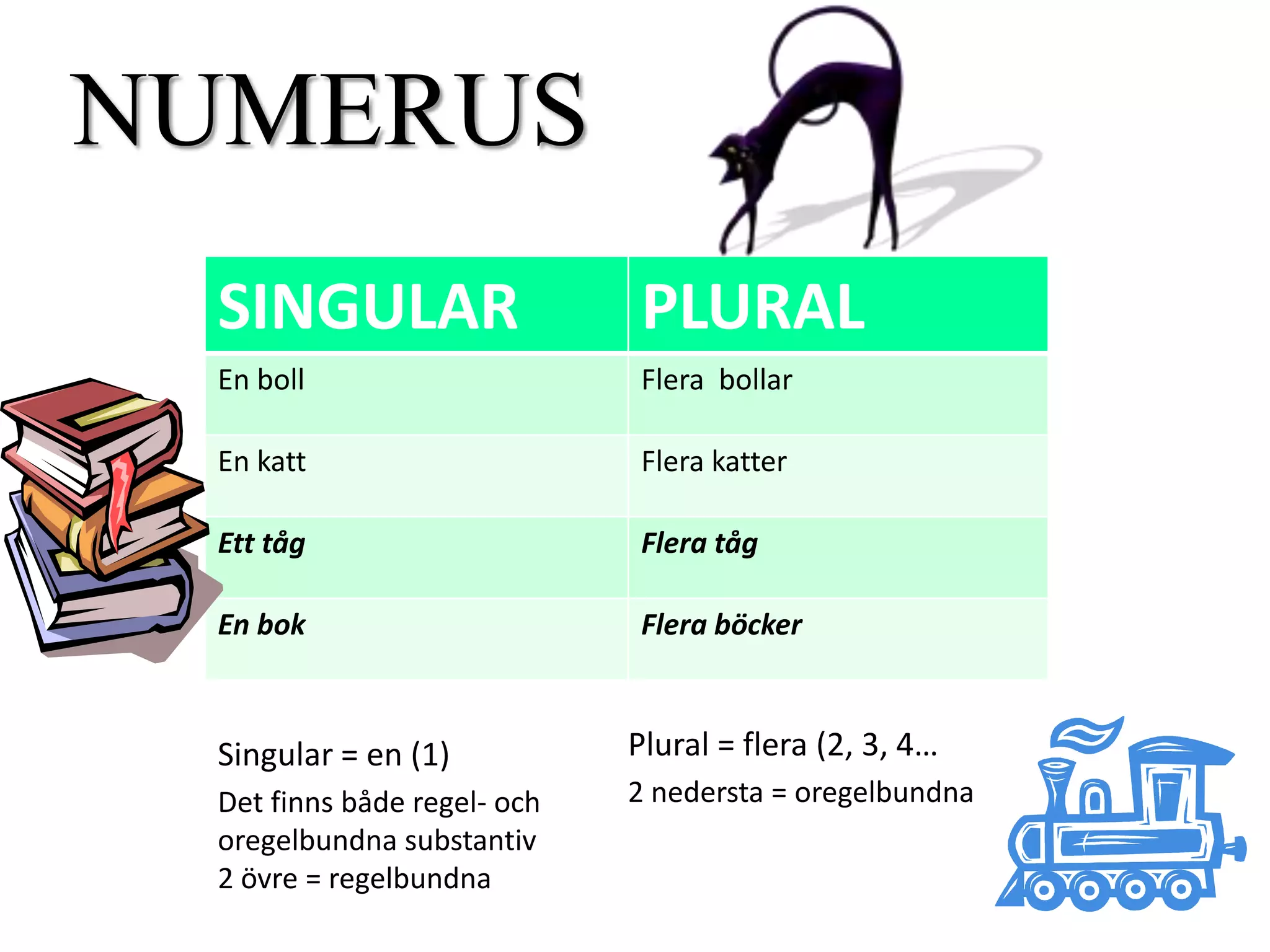 Kims substantiv | PPT