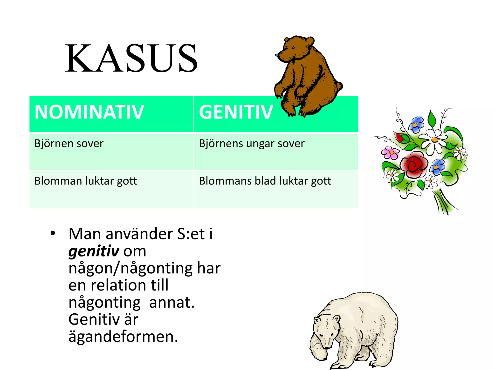 Kims substantiv | PPT