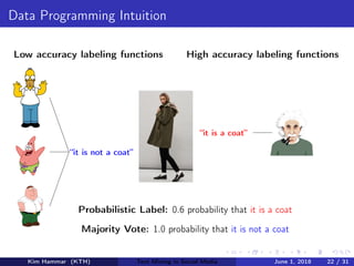 Kim Hammar Msc Thesis Defense - 2018 | PPT