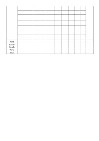 Kiểm tra 1 tiết lần 1 hki tiếng anh l ớp 7 | DOC