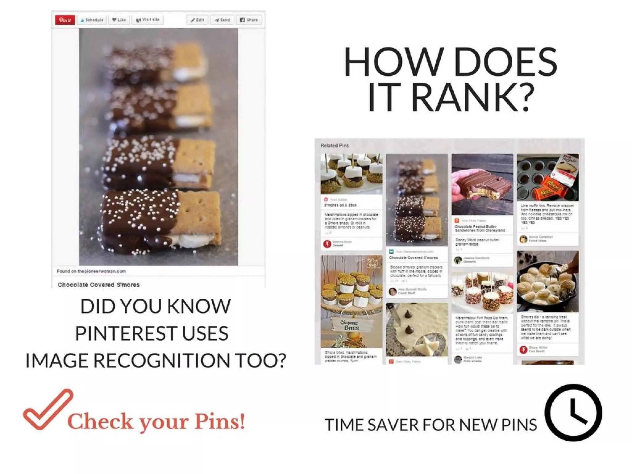 Understanding How Pinterest Changes Can Work for You | PPT