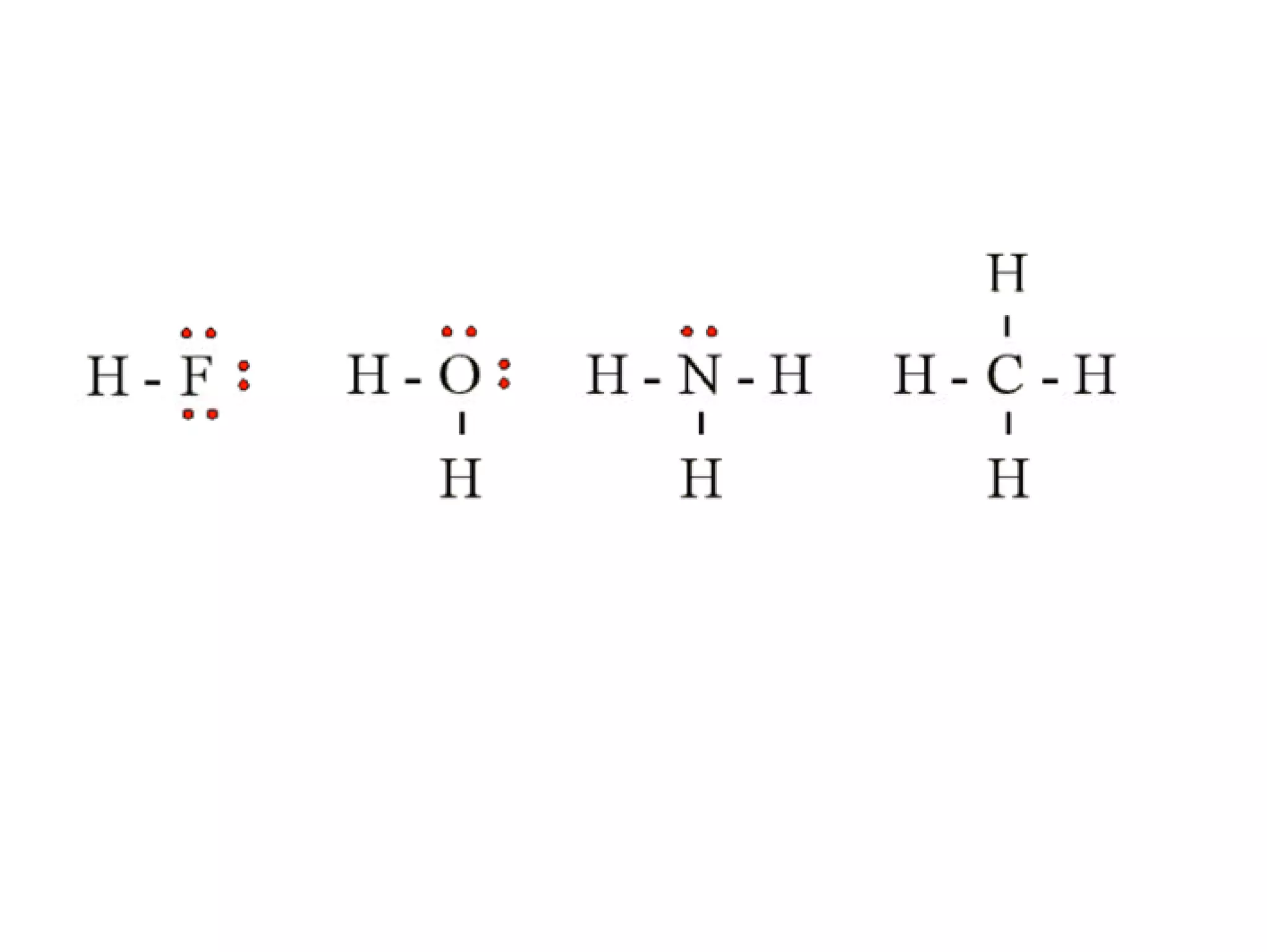 Kimyasal Bağlar 2.pdf