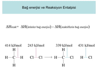 Kimyasal Bağlar 2.pdf