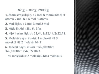 Kimyasal reaksiyonlar&kimyasal tepkimelerde hız mert can bakır 11_fena ...