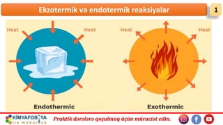 kimyevi reaksiyaların istilik effekti.pptx