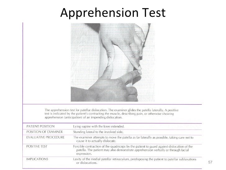 Kin191 A.Ch.6.Knee.Patellofemoral.Evaluation