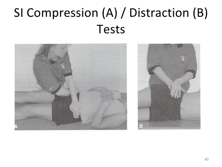 Kin191 A.Ch.8. Pelvis. Thigh. Evaluation