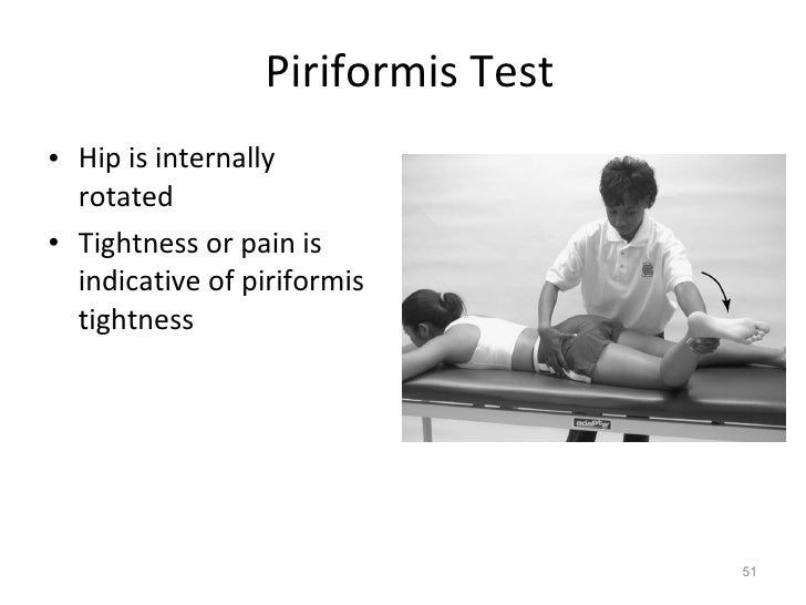 Kin191 A.Ch.8. Pelvis. Thigh. Evaluation