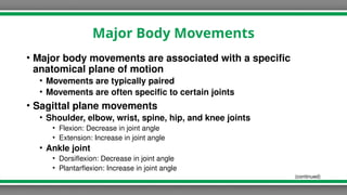 Ch.1 Muscular, nervous, and skeletal systems | PPTX