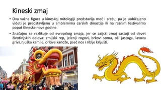 Kina.pptx