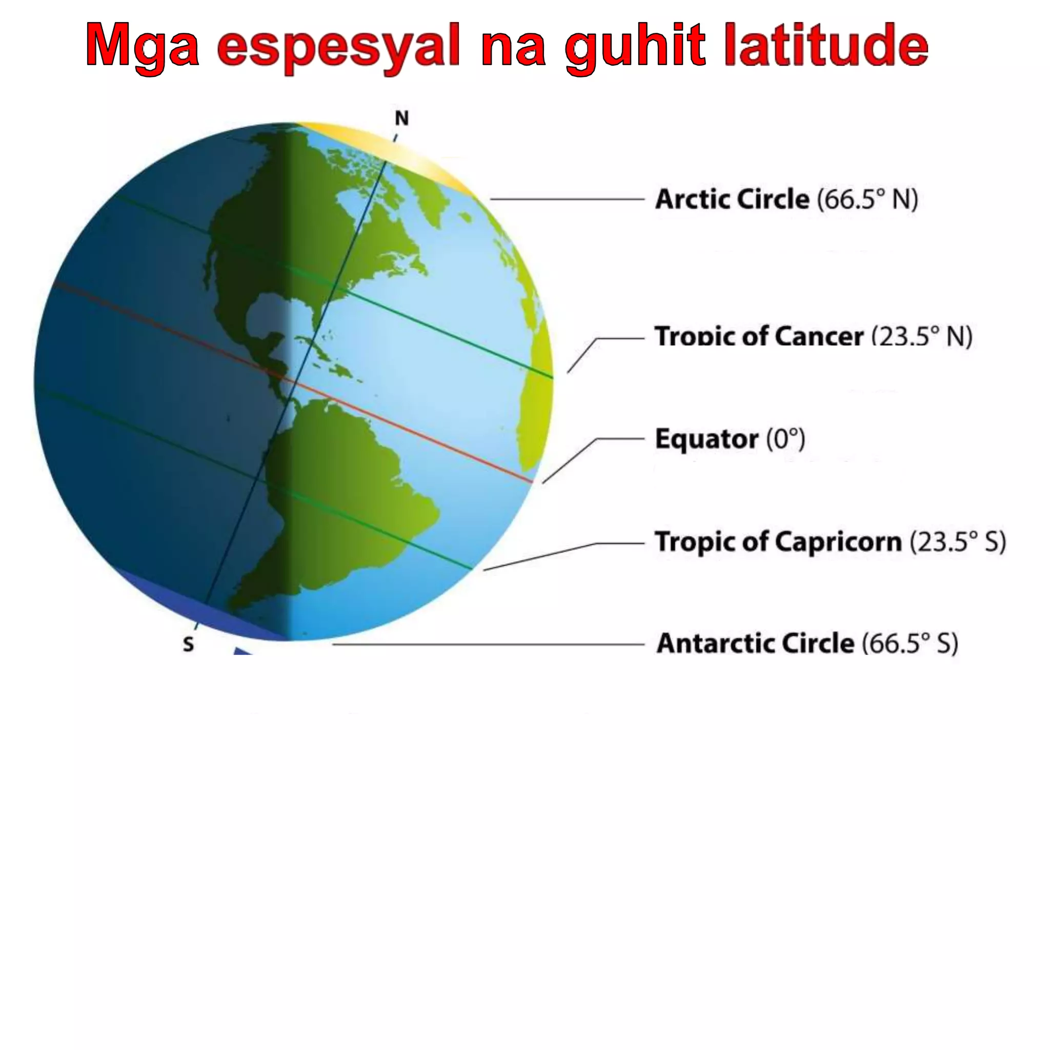 Kinalalagyan-ng-Pilipinas-sa-Mundo (1).pptx