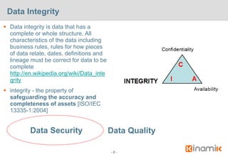 Audit Log Protection: Avoiding a False Sense of Security | PPT
