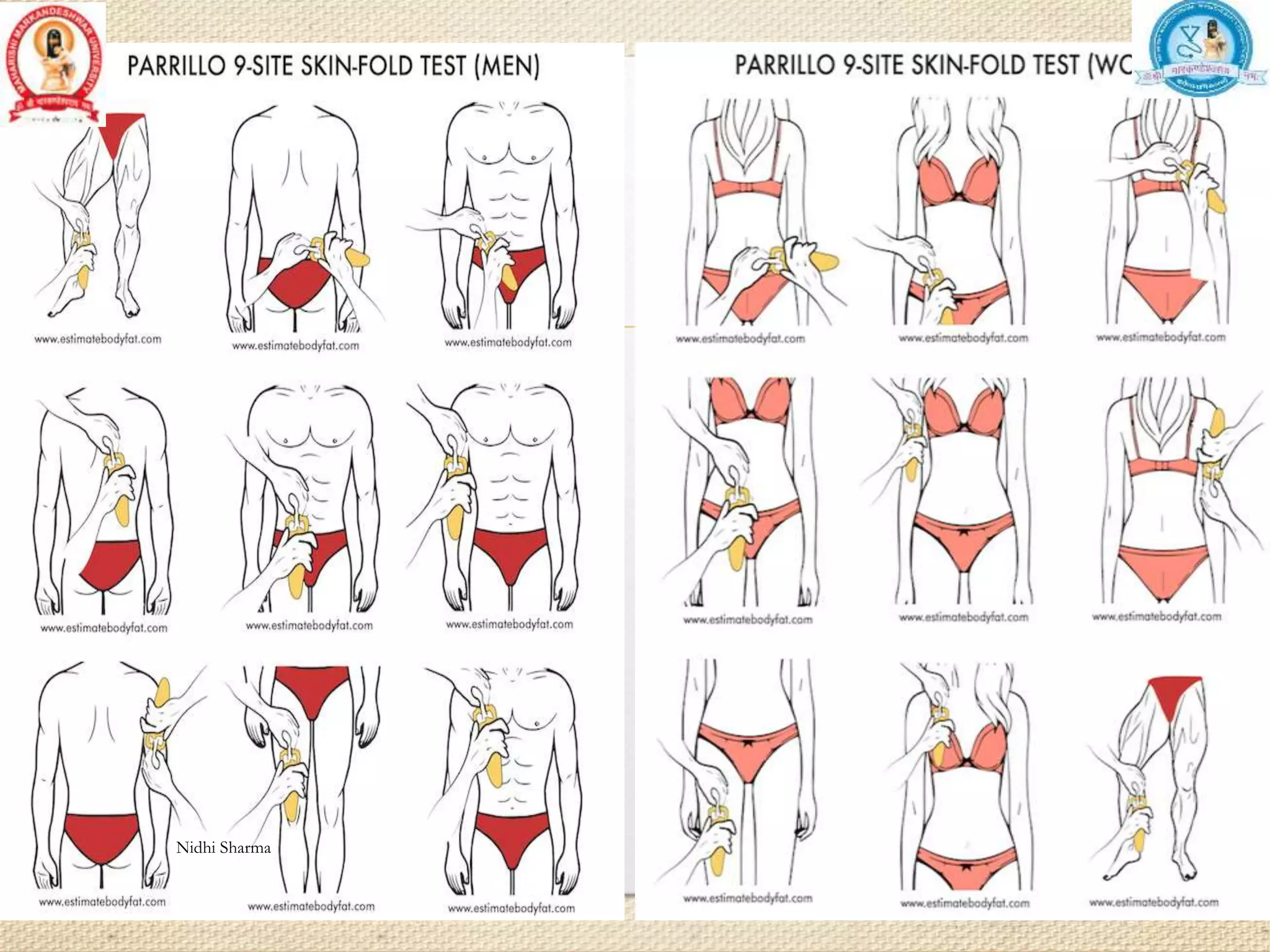 KINANTHROPOMETRY.pptx