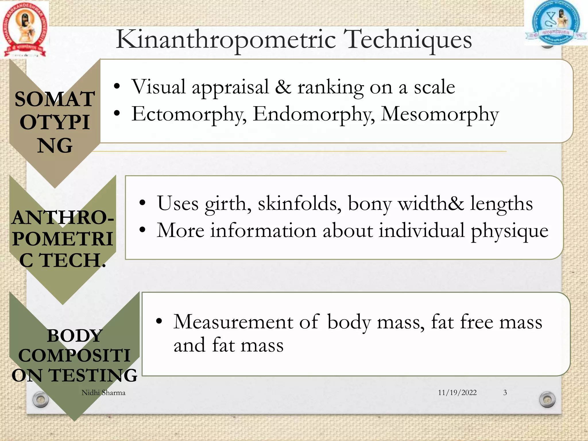 KINANTHROPOMETRY.pptx